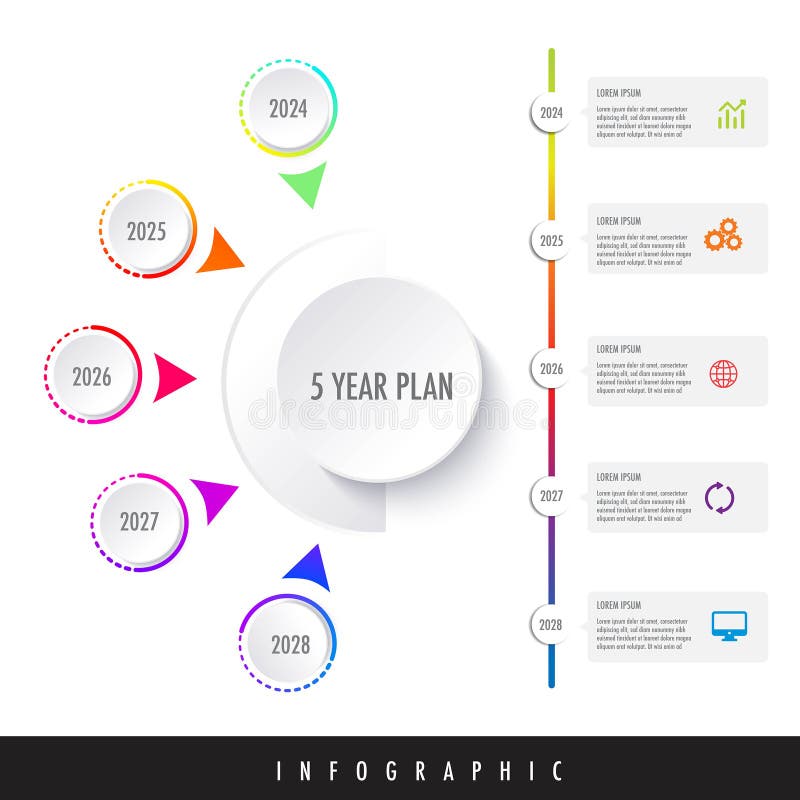 5 Plan 10 Projects Milestone Template for Presentation Stage of Project ...