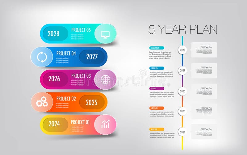 5 Plan 10 Projects Milestone Template for Presentation Stage of Project ...
