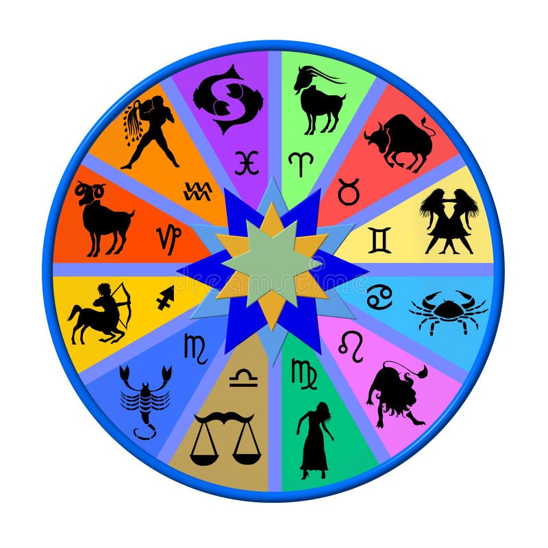 Colorful zodiac disk stock illustration. Illustration of twelve - 5552264