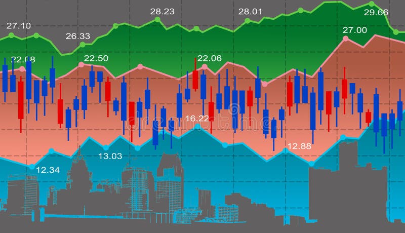 Forex Colorfull Diagram Stock Illustrations – 2 Forex Colorfull Diagram ...