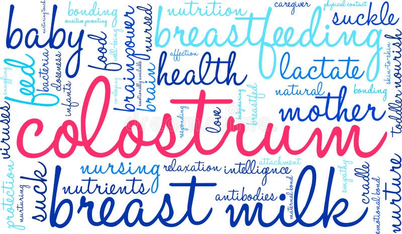 Colostrum Word Cloud stock vector. Illustration of breastfeeding ...