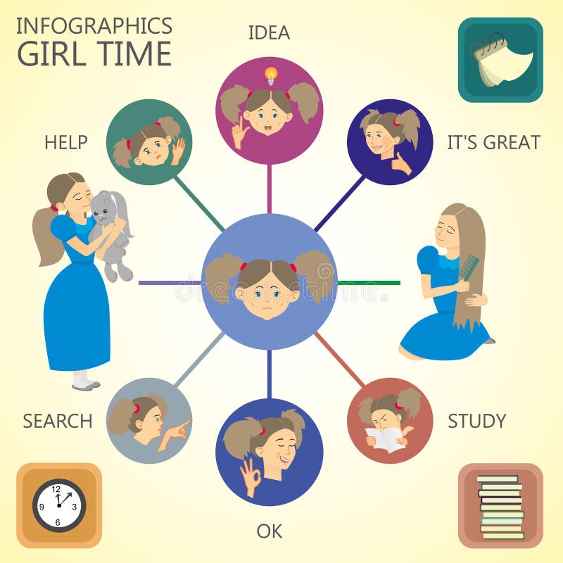 Colour Infographics Girl Time Stock Vector - Illustration of year, girl ...