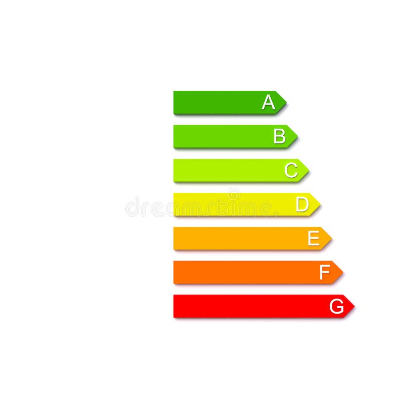Coloured Energy Class Rating Bars Isolated on White Stock Illustration ...
