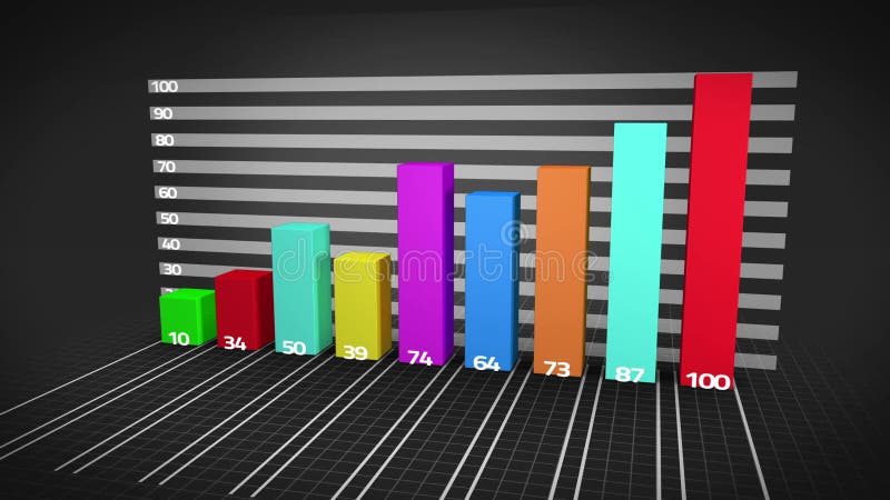 Bar Chart for Growing Business Progress. 4K (Chroma Key). Stock Video ...