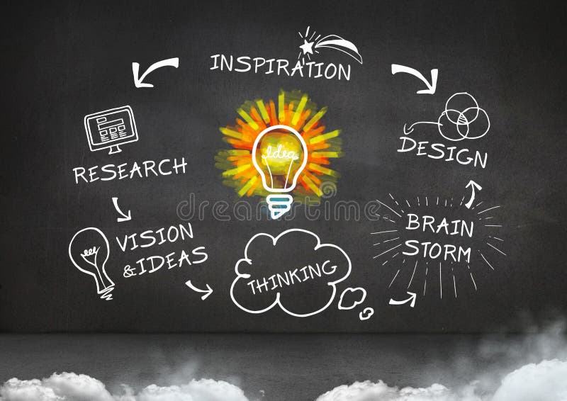 Colourful Lightbulb and Design Research Text with Drawings Graphics ...