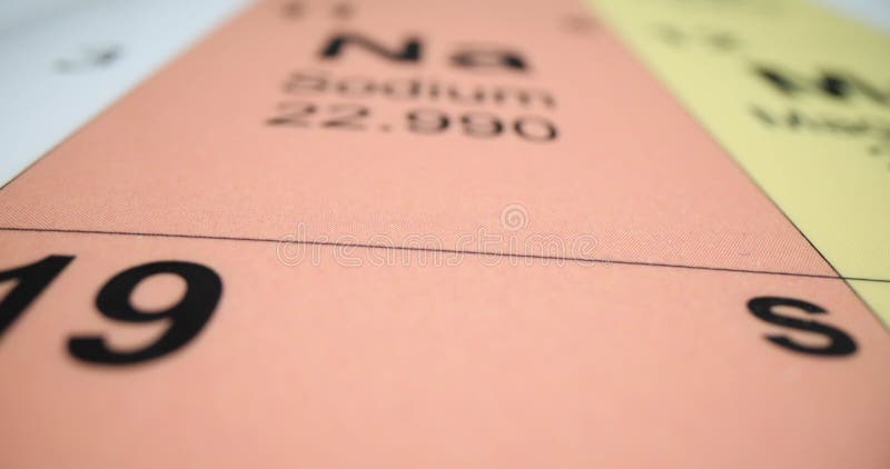 Colourful Periodic Table of Chemical Elements in School Lab Stock Video ...