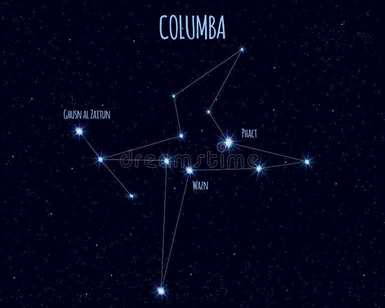 Columba Constellation Stock Illustrations – 41 Columba Constellation ...