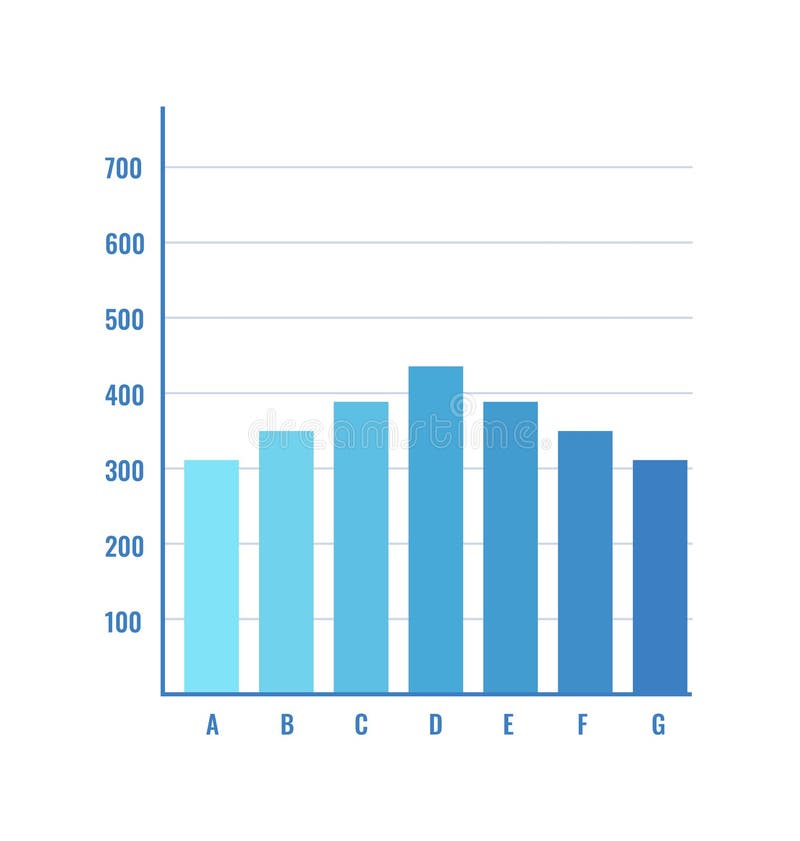 Column Chart Graph for Statistic Report Isolated Stock Vector ...