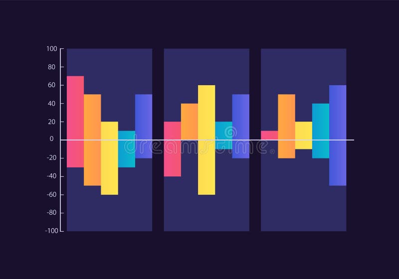 Column Infographic Chart Design Template for Dark Theme Stock Vector ...