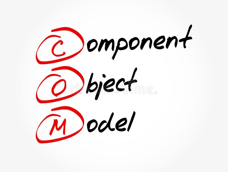 Com Component Object Model Acronym Technology Concept Background Stock Image Image Of 5670
