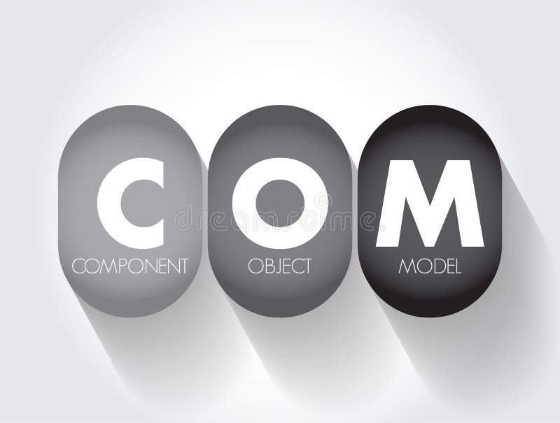 Com Component Object Model Acronym Technology Concept Background Stock Image Image Of