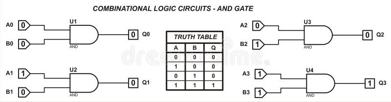 Boolean Logic Stock Illustrations – 59 Boolean Logic Stock ...
