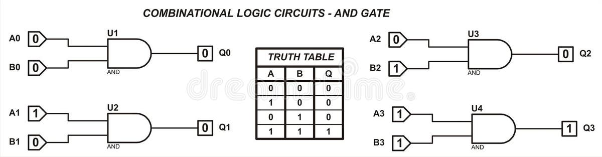 Logic Gates Stock Illustrations – 185 Logic Gates Stock Illustrations ...