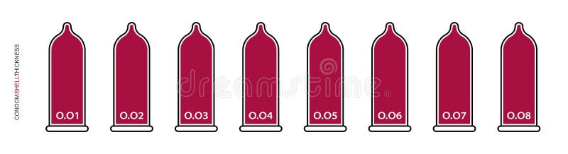 Comdom thickness set red stock vector. Illustration of dense - 154713422