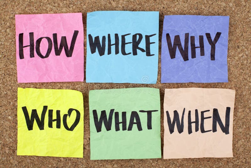 Come Dove Perché Chi Che Cosa Quando Domande Immagine Stock - Immagine ...