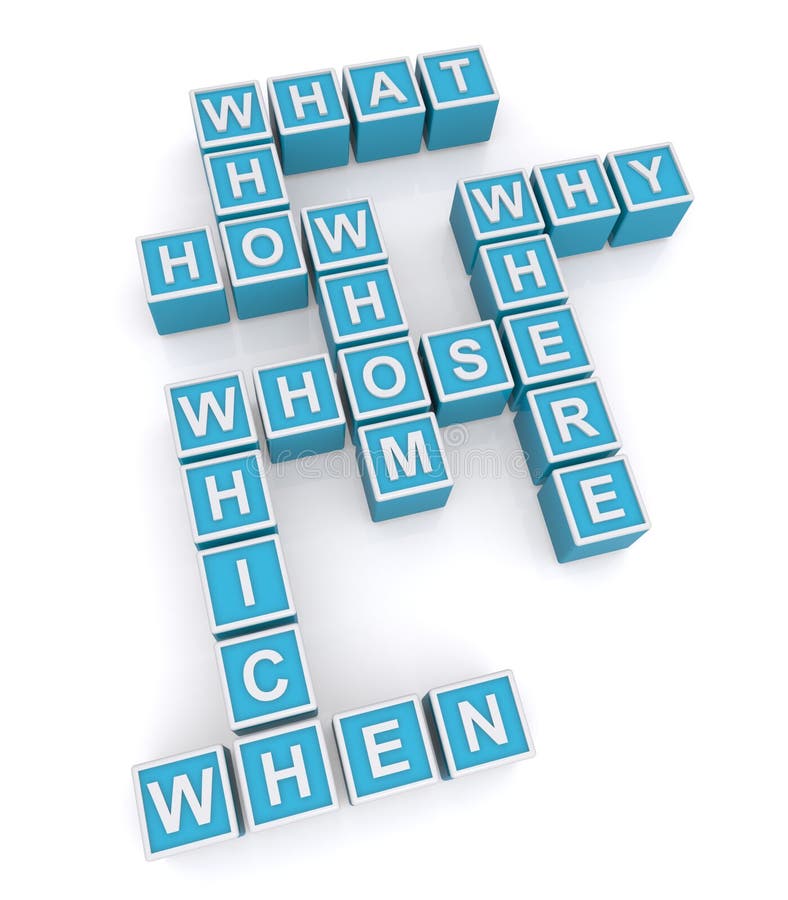 Domande - Chi, Perché, Come, Che Cosa, Dove, Quando Illustrazione di ...