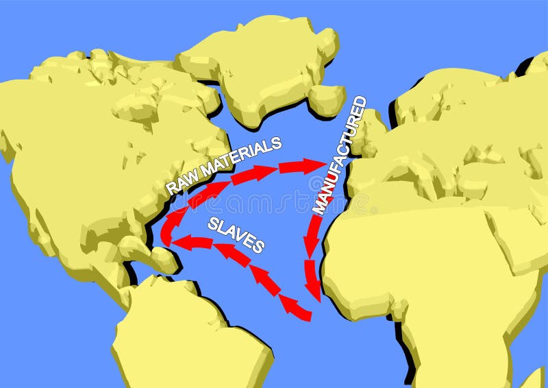 Mapa De Comercio Triangular En Blanco