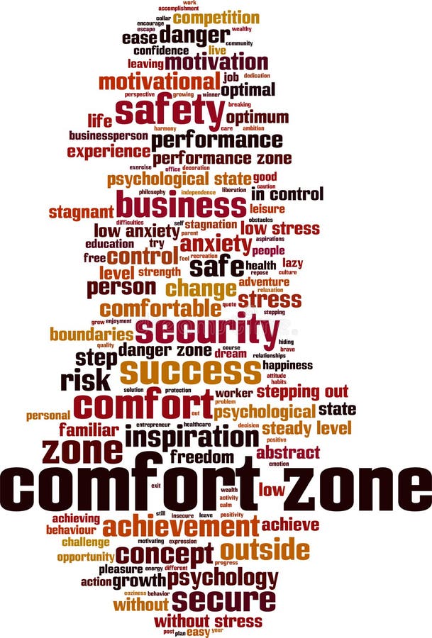 Comfort zone word cloud stock vector. Illustration of psychology ...