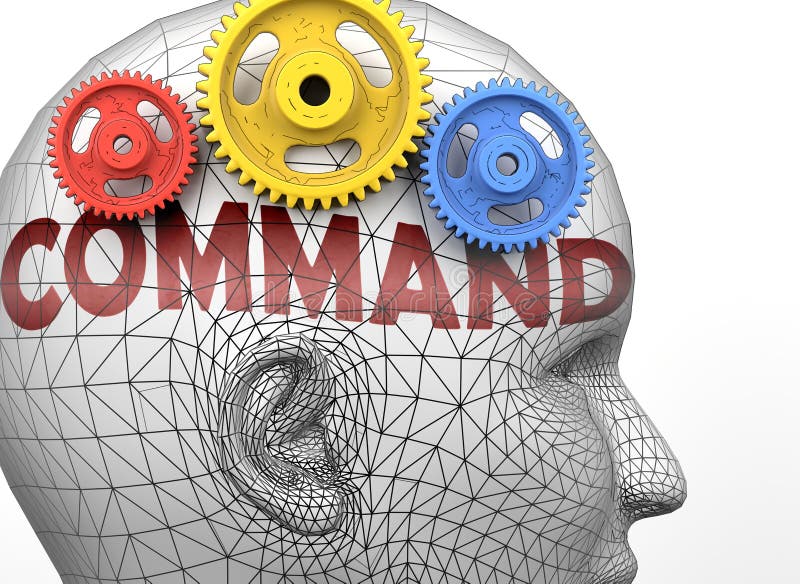 Command and Human Mind - Pictured As Word Command Inside a Head To ...