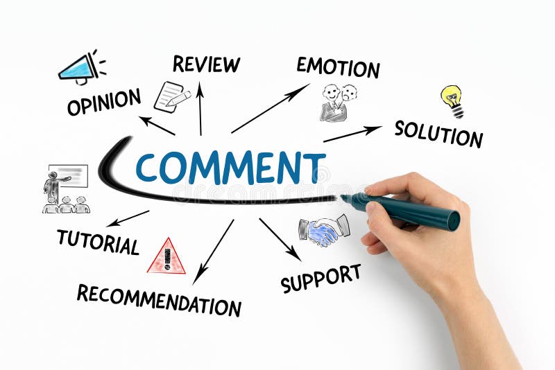 Comment. Opinion, Review, Support and Tutorial Concept Stock Photo ...