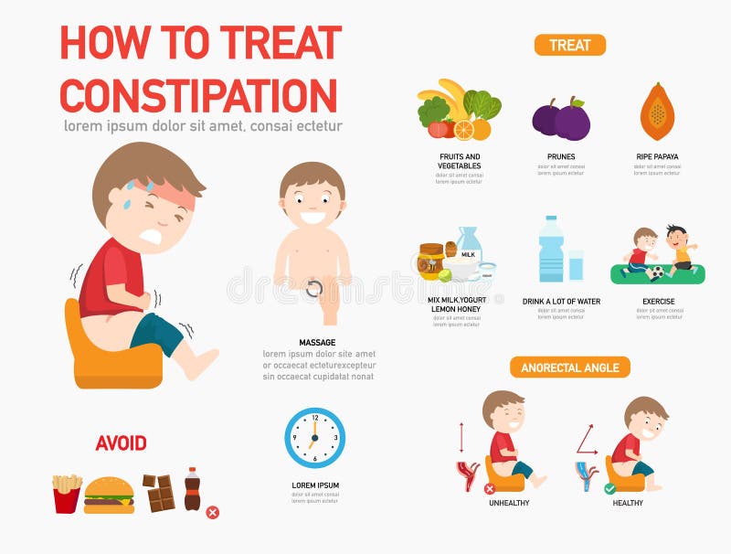 Comment Traiter La Constipation Infographic Illustration de Vecteur - Illustration du digestif ...