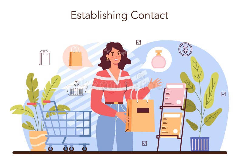 Commercial Activities Process. Establishing a Contact with a Customer ...