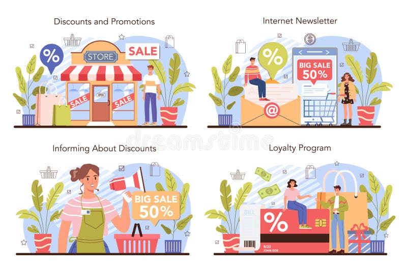 Commercial Activities Process Set. Discount, Promotion and Loyalty ...
