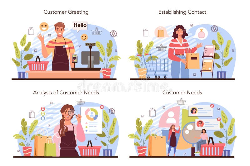 Commercial Activities Process Set. Establishing a Contact with a ...