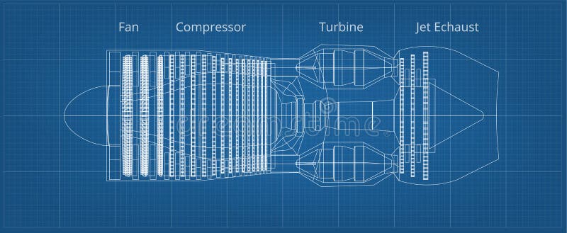 Commercial Airplane Jet Engine Blueprint Side View Stock Vector ...