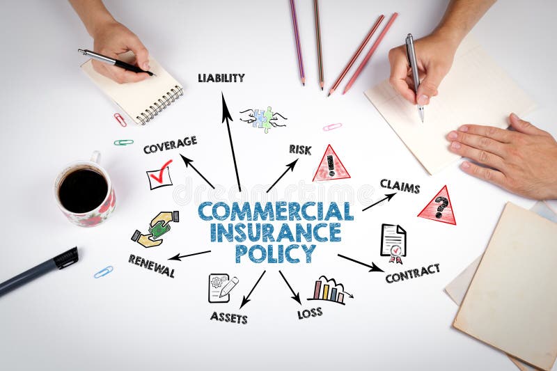 Why Your Business Needs a Comprehensive Insurance Policy