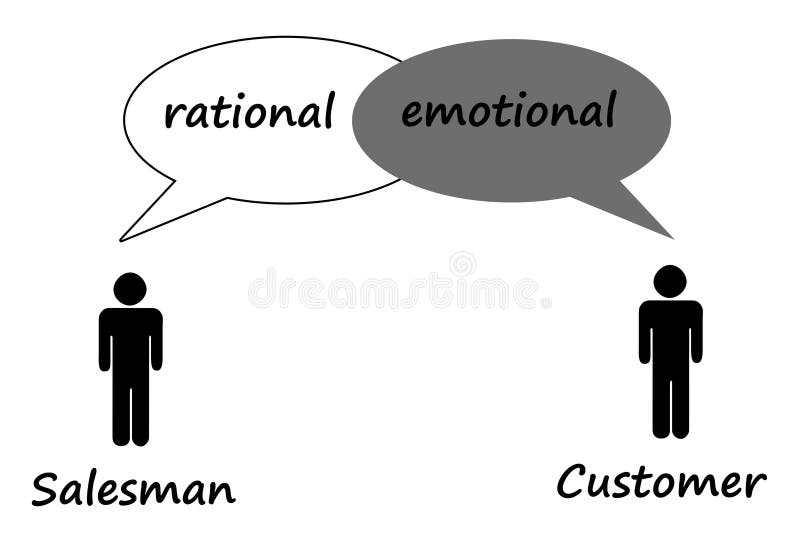 Commesso e cliente illustrazione di stock. Illustrazione di metodo ...