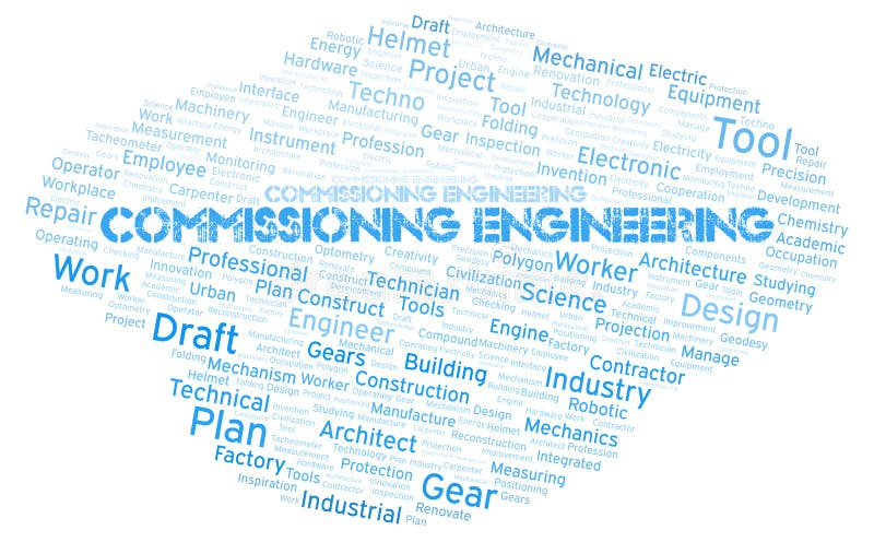 Commissioning Engineering Typography Word Cloud Create with the Text ...