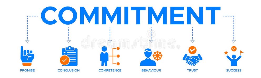 Commitment Banner Stock Illustrations – 6,256 Commitment Banner Stock ...