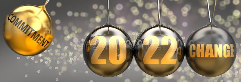 Commitment As a Driving Force of a Change in the New Year 2022 ...