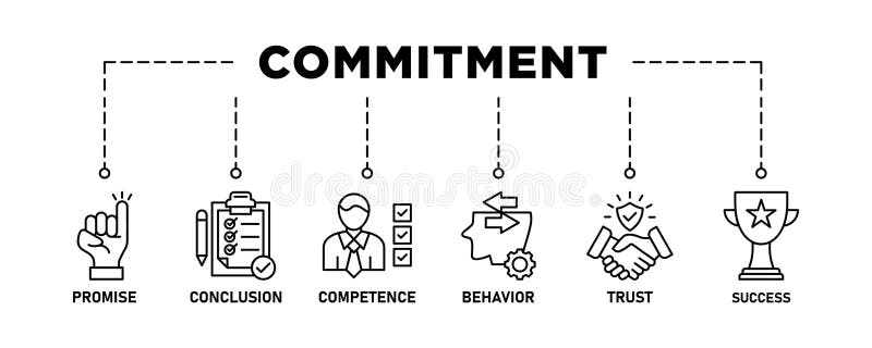 Commitment Banner Web Icon Vector Illustration Stock Vector ...