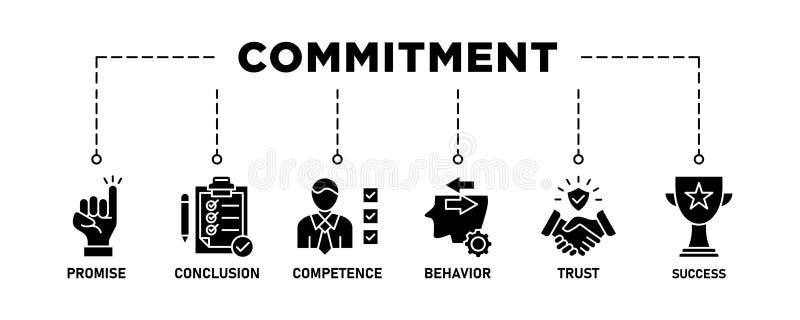 Commitment Banner Web Icon Vector Stock Vector - Illustration of ...