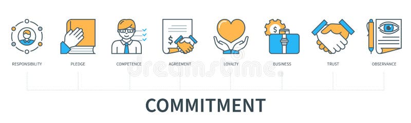 Commitment Concept Vector Infographics Stock Vector - Illustration of ...