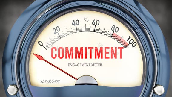 Commitment and Engagement Meter that Hits less Than Zero, Very Low ...
