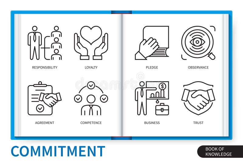 Commitment Infographics Linear Elements Set Stock Illustration ...
