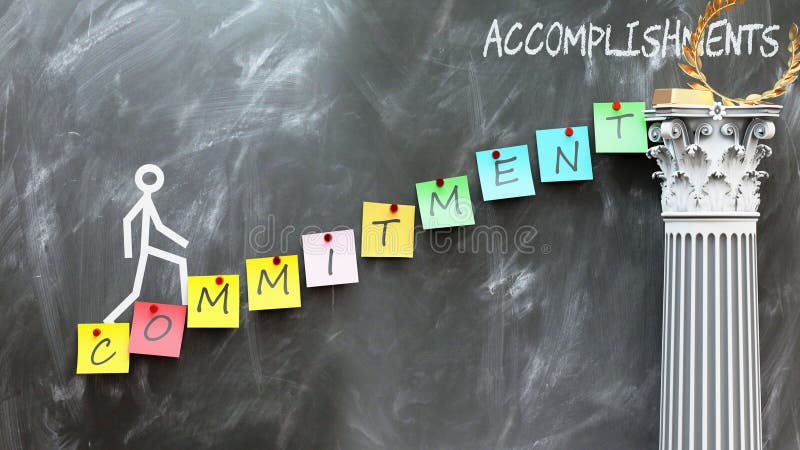 Commitment Leads To Accomplishments Stock Illustration - Illustration ...