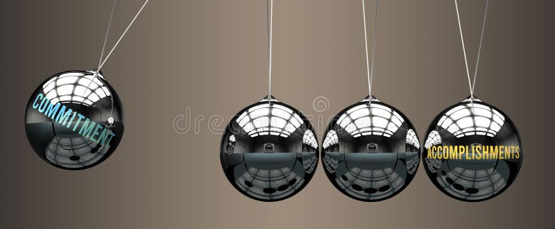 Commitment Leads To Accomplishments. a Metaphor in Which Commitment ...