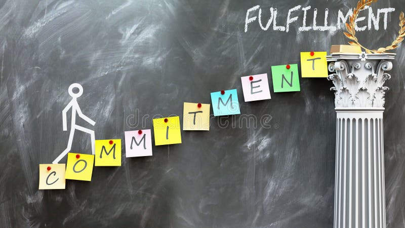 Commitment Leads To Fulfillment Stock Illustration - Illustration of ...