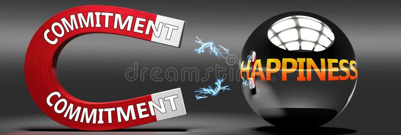 Commitment Leads To Happiness, Joy and Pleasure - this Abstract Idea is ...