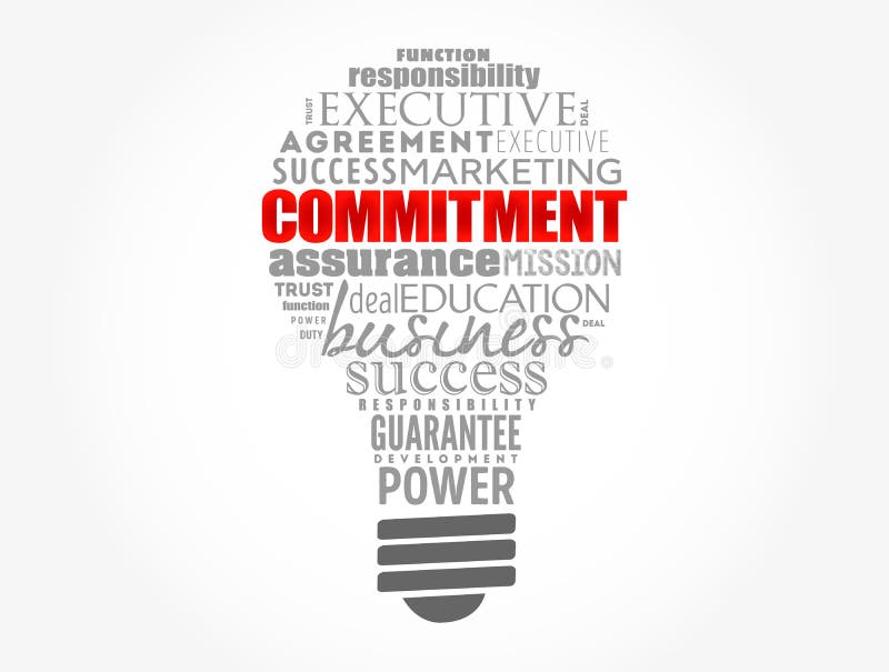Commitment Light Bulb Word Cloud Collage, Business Concept Background ...