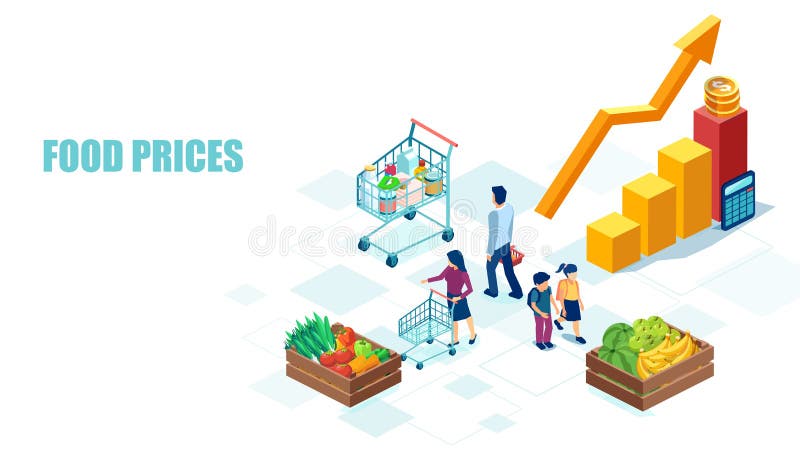 Food cost Rising stock illustration. Illustration of ideas - 276742962