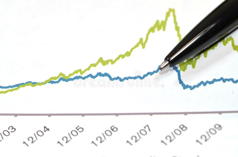 Commodities stock image. Image of metals, news, finance - 20331855