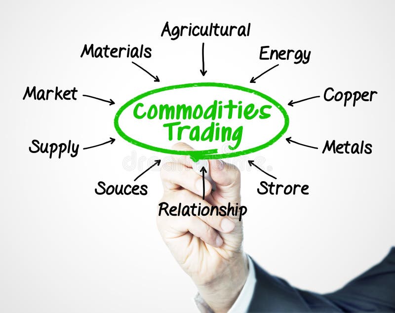 Commodity trading stock photo. Image of investment, cost - 24466476