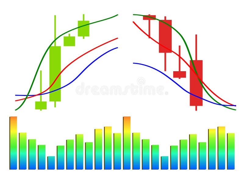Commodity, Forex trading stock vector. Illustration of chart - 18899615