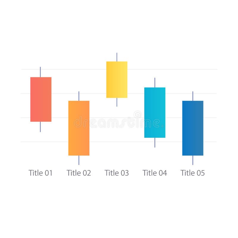 Commodity Market Prices Movement Infographic Candlestick Chart Design ...