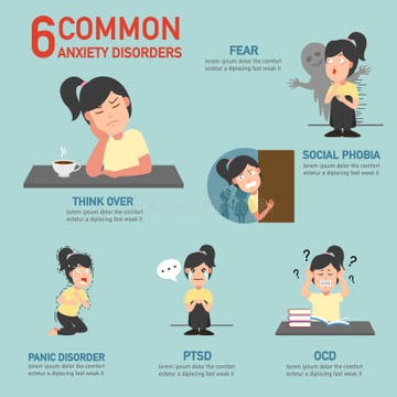 Anxiety Infographic Stock Illustrations – 2,688 Anxiety Infographic ...